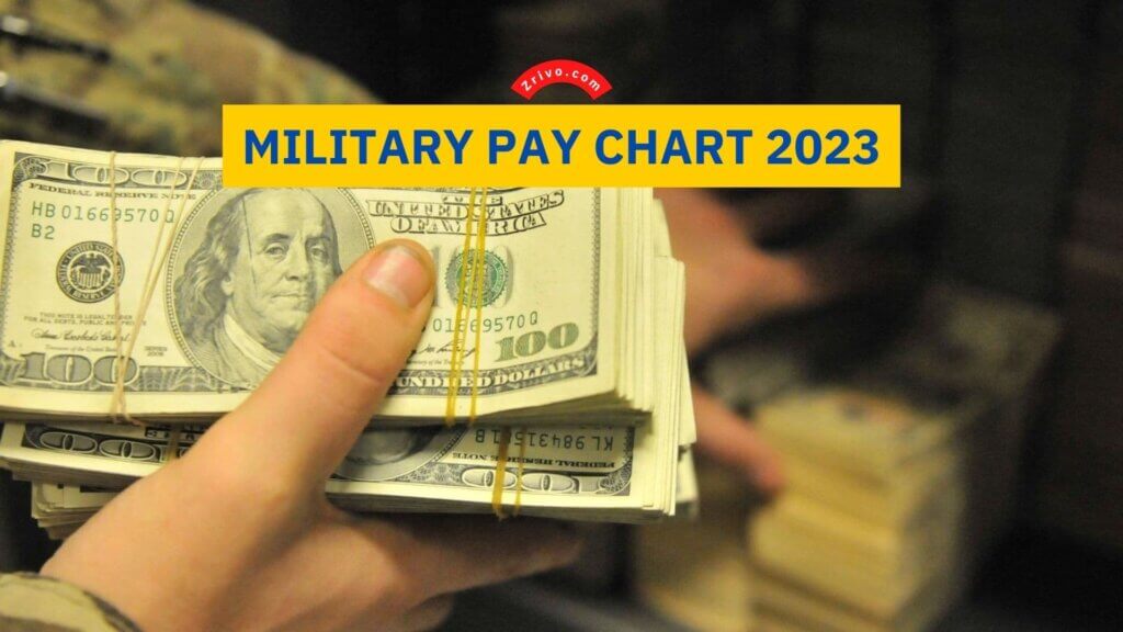 Military Pay Chart 2025 - 2026