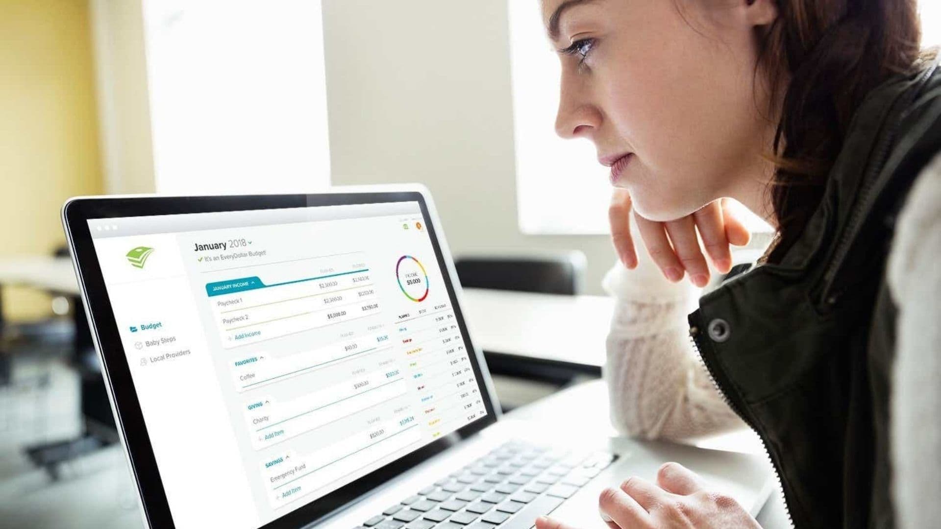 Best Budgeting Apps 2026