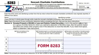 Form 8283 2025 - 2026