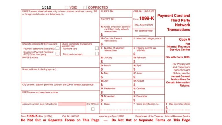IRS Taxation For Selling On Poshmark: What You Need To Know